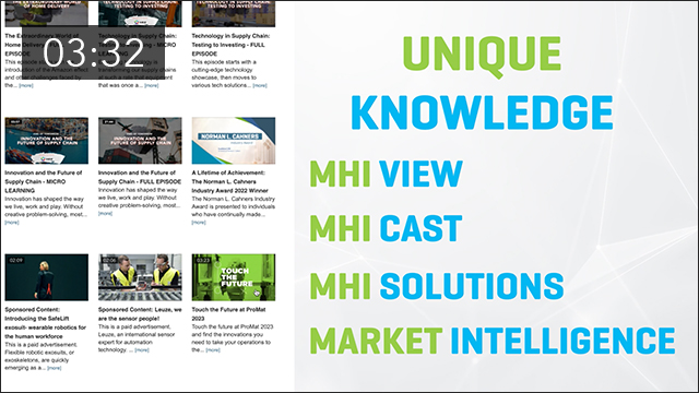 The IMPACT of MHI 2023 – MHIview
