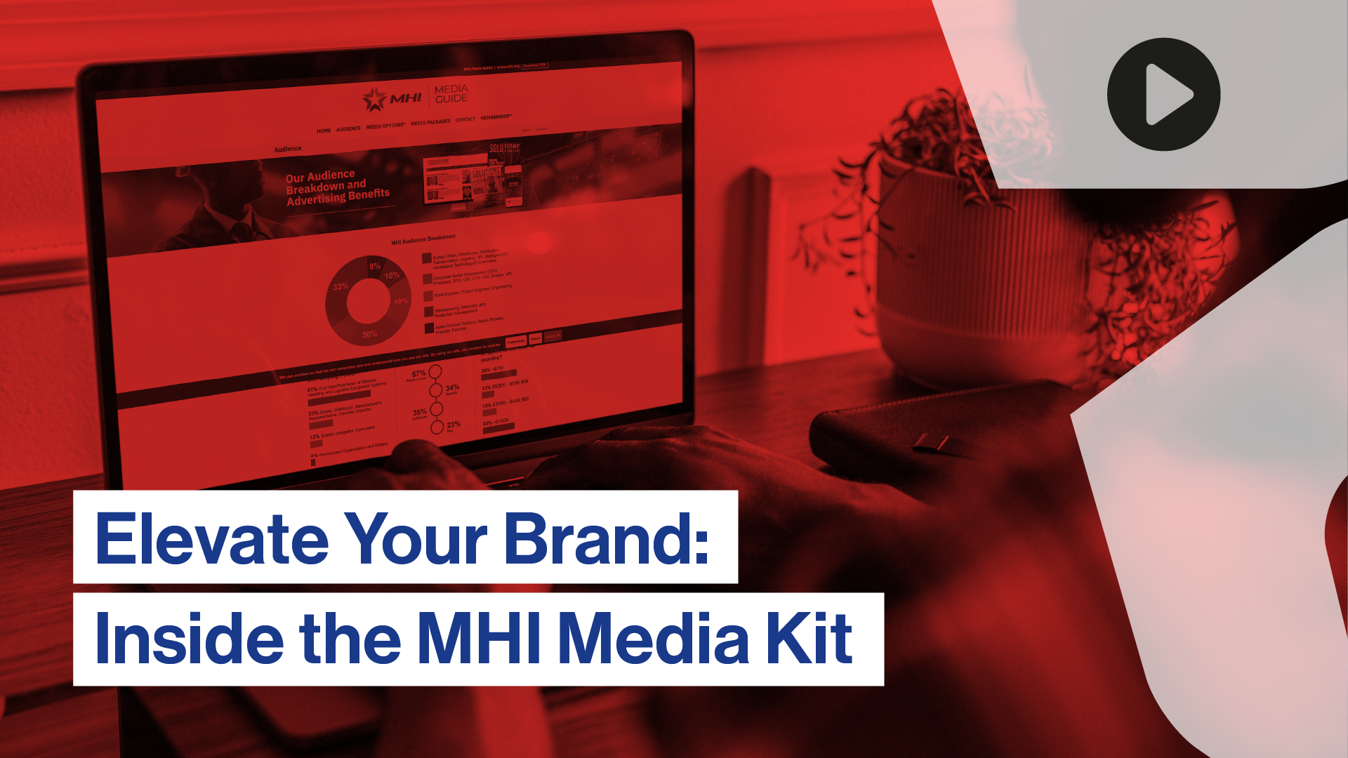 Elevate Your Brand: Inside the MHI Media Kit – MHIview